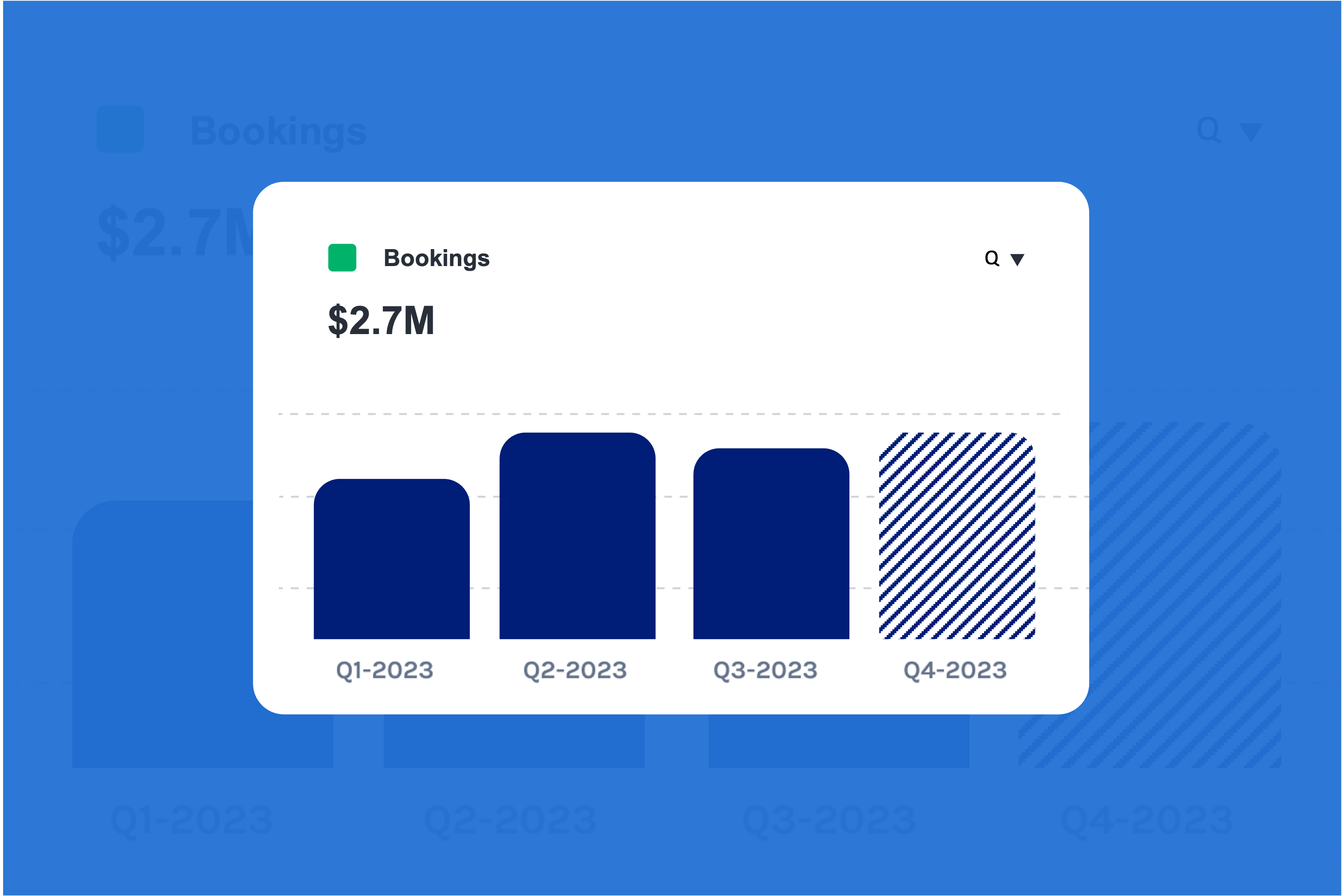 Total Bookings | Discern | SaaS Metrics Definitions & Formulas