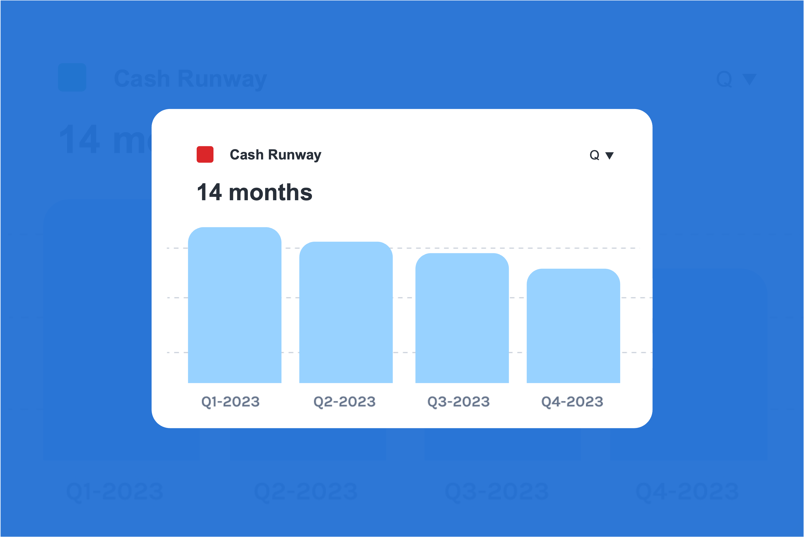 Cash Runway | Discern | SaaS Metrics Library