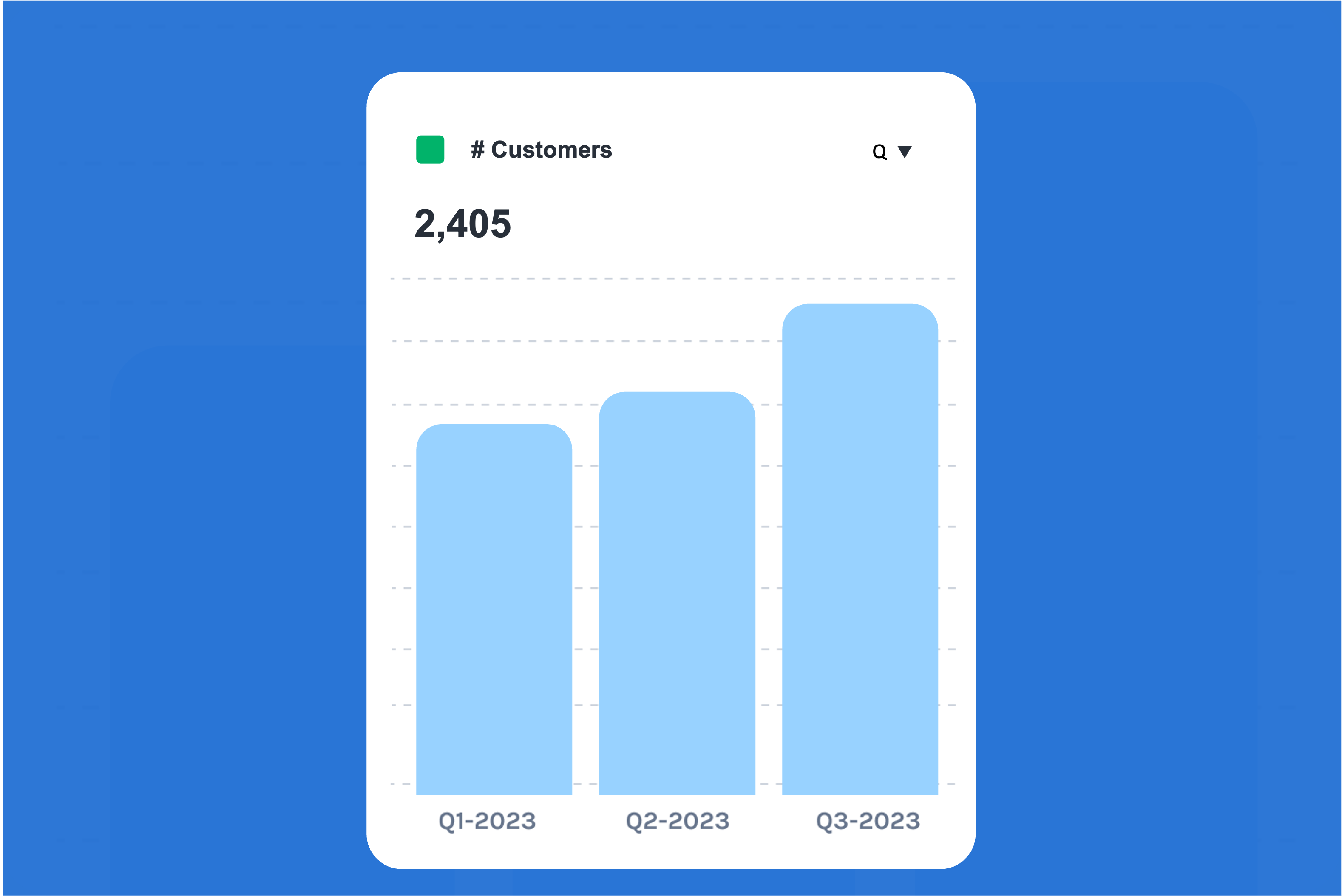 Total Customers | Discern | SaaS Metrics Formula & Definition